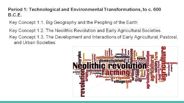 Ap World History Course Description ap-world-history-course-description