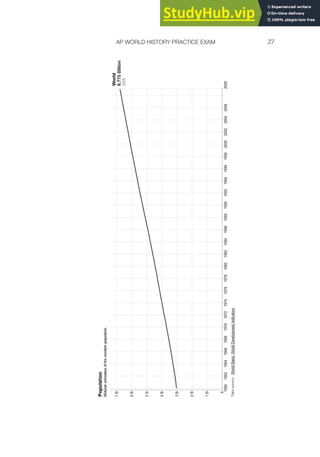AP World History Practice Exam Section I Multiple-Choice Questions ...