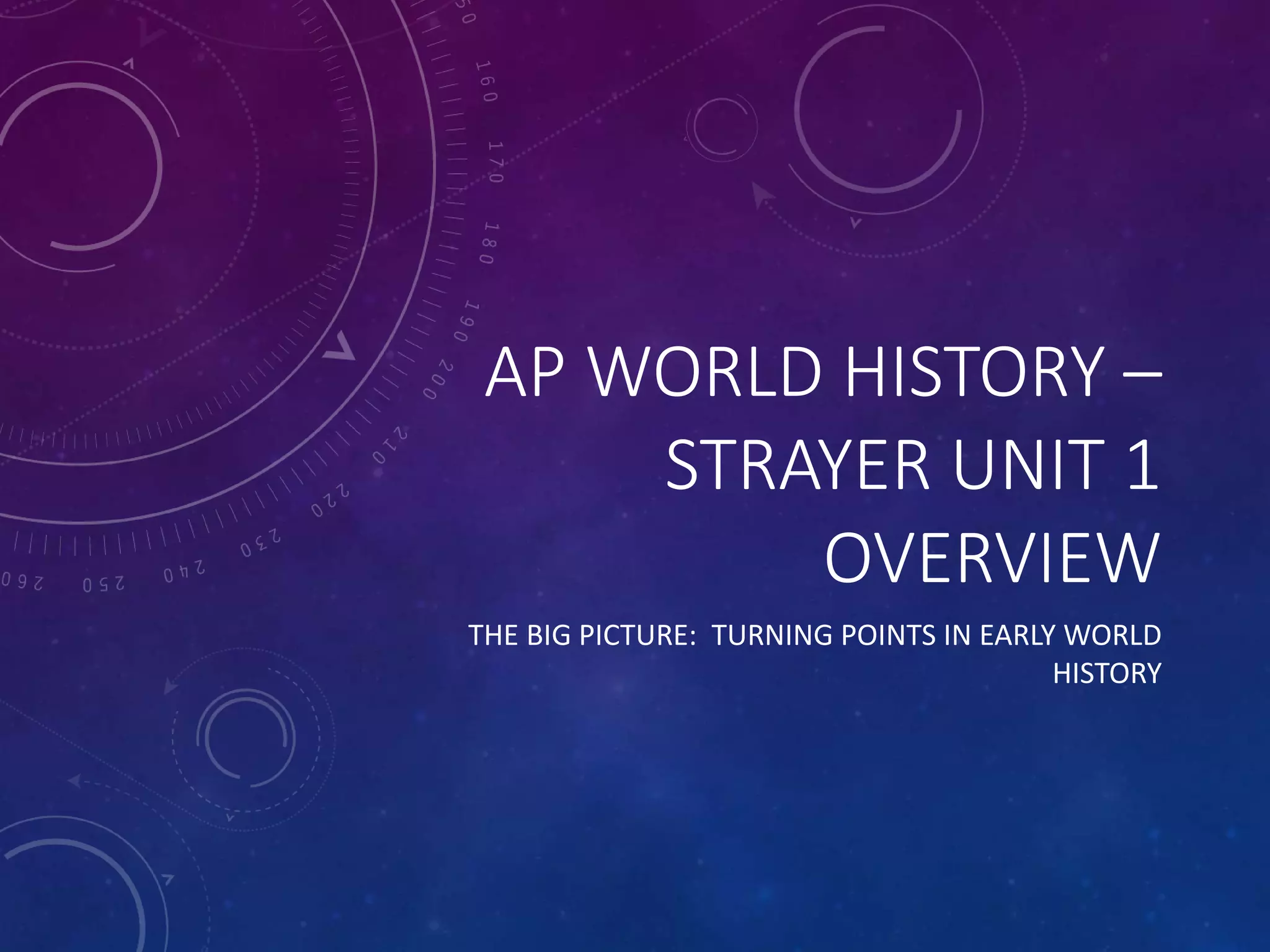 Ap world history – strayer unit 1 overview | PPTX