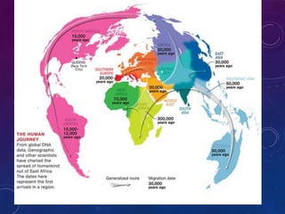 Ap world history – strayer unit 1 overview | PPTX