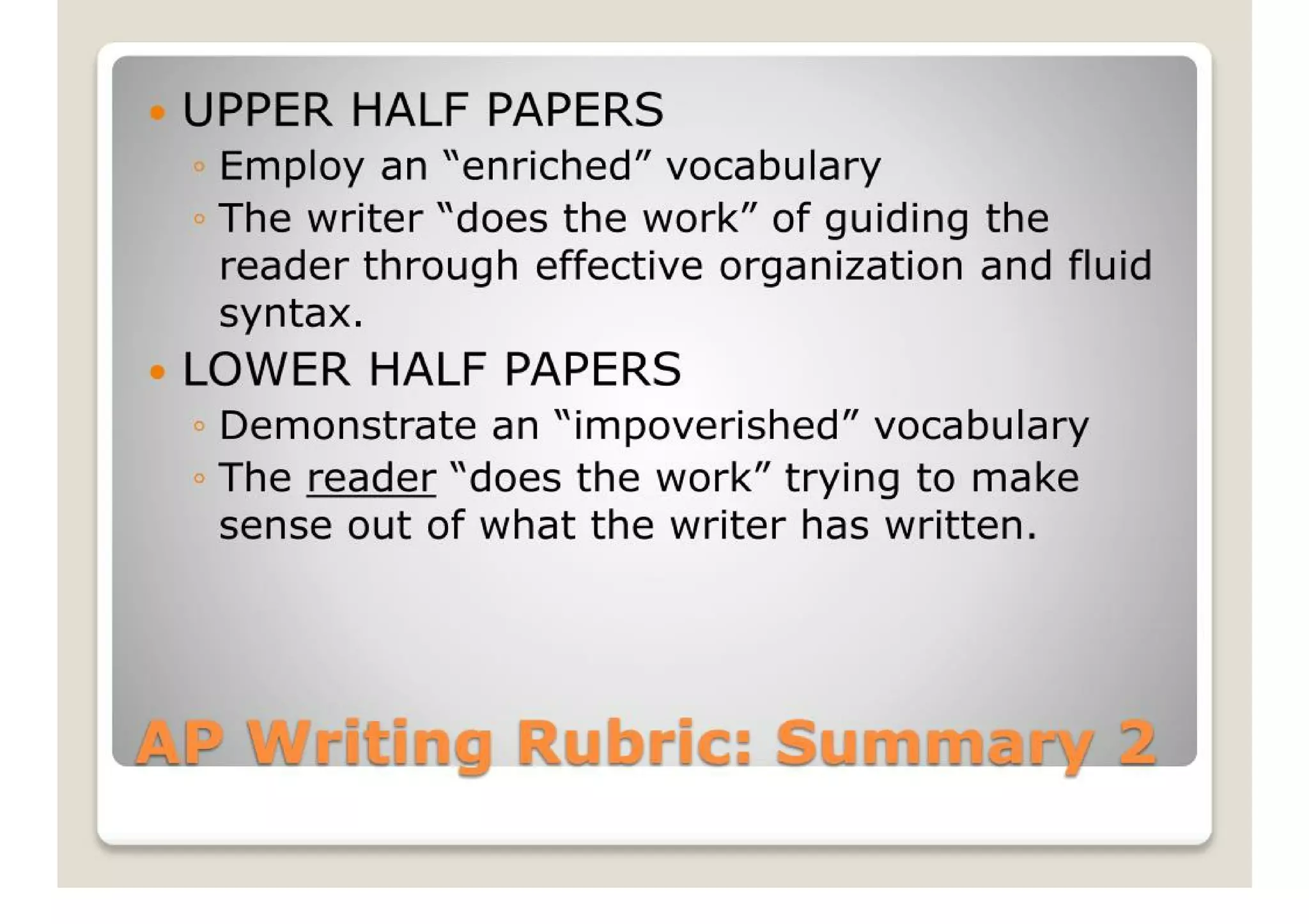 AP Writing Rubric | PPT