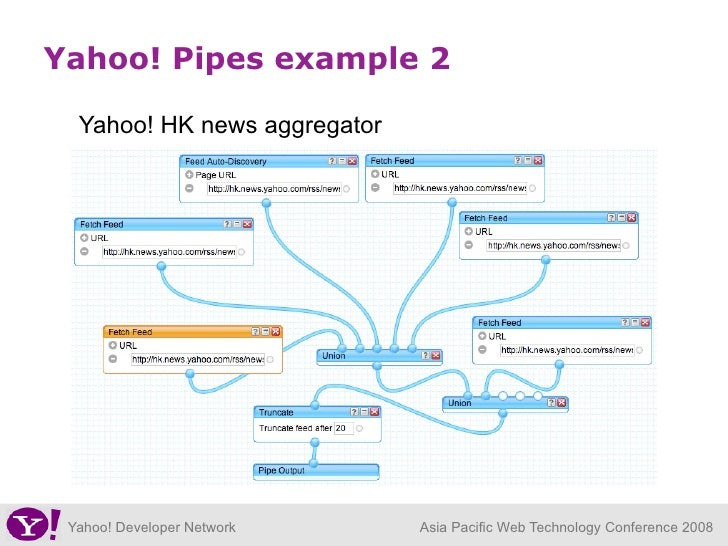 Yahoo Pipes Example 2 Yahoo