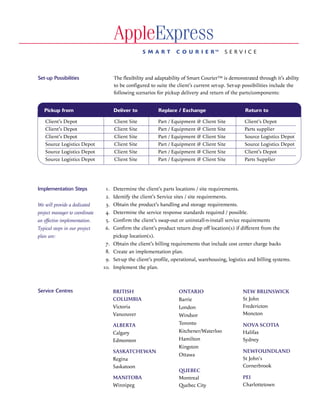 SmartCourier™ Presentation | PDF