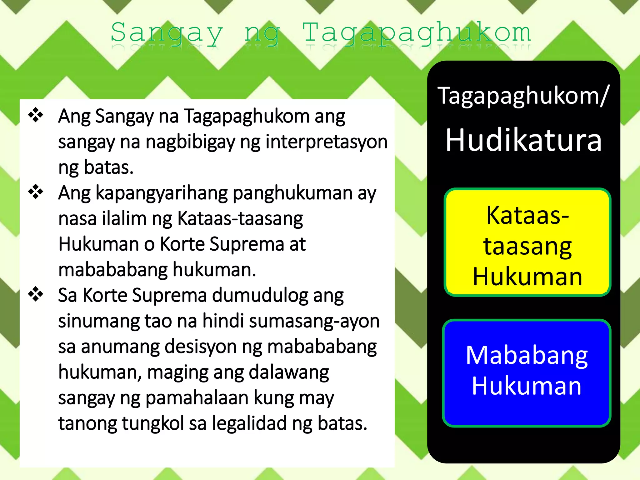 Ap y3 aralin 1 ang pambansang pamahalaan at kapangyarihan ng sangay ...
