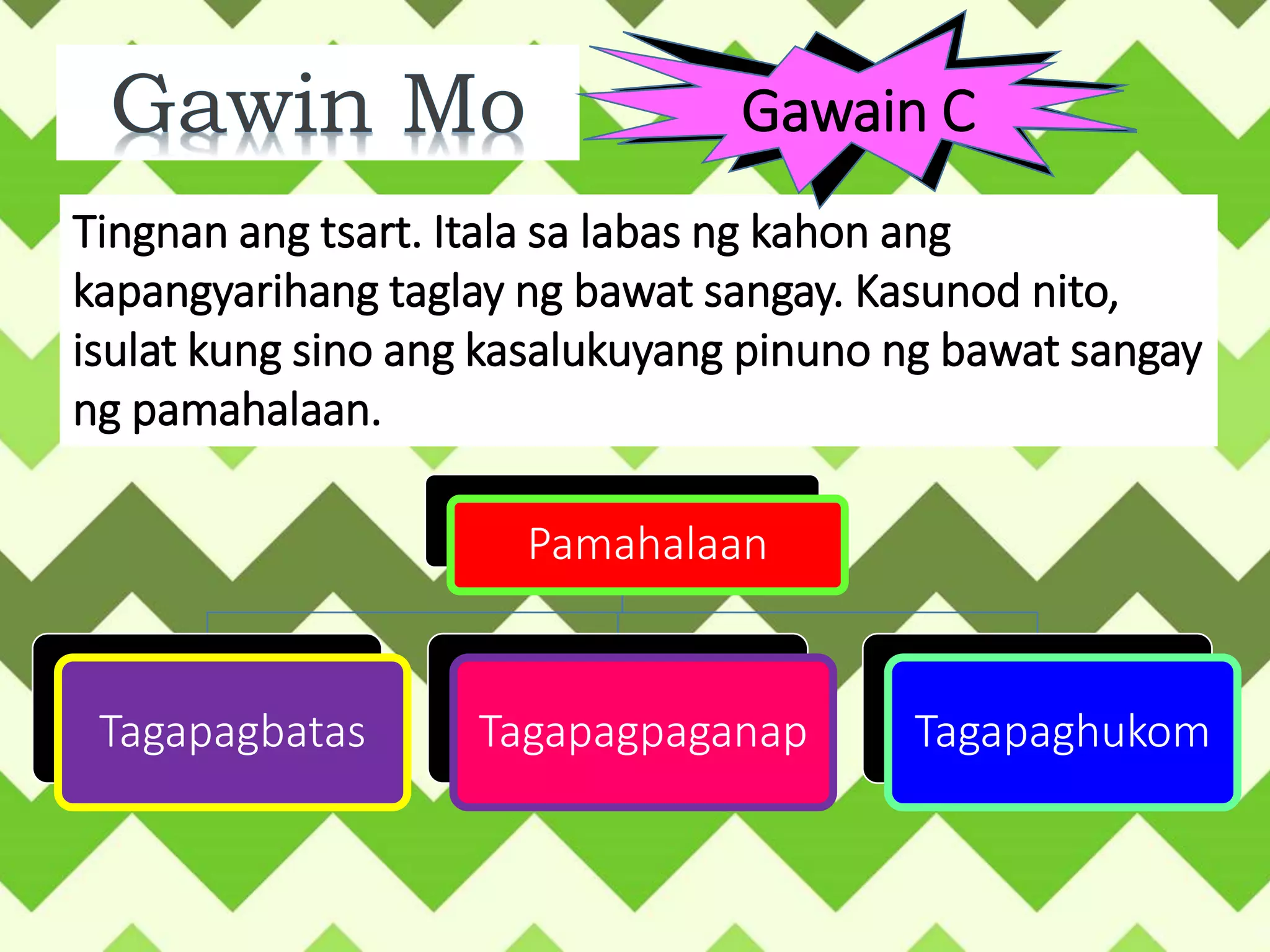 Ap y3 aralin 1 ang pambansang pamahalaan at kapangyarihan ng sangay ...