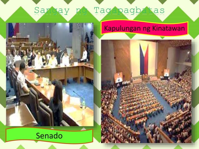 Ap y3 aralin 1 ang pambansang pamahalaan at kapangyarihan ng sangay ...