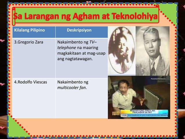 AP YUNIT 4, ARALIN 10.pptx