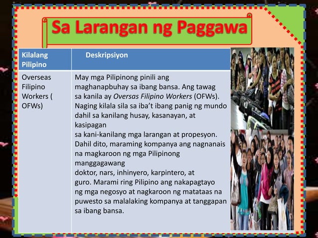 AP YUNIT 4, ARALIN 10.pptx