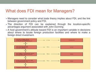 Foreign Direct Investment | PPT