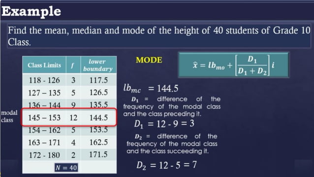 DESCRIPTIVE STATISTIC - Measures of Central Tendency | PPT