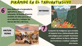 Incas | PDF