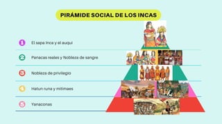 Incas | PDF