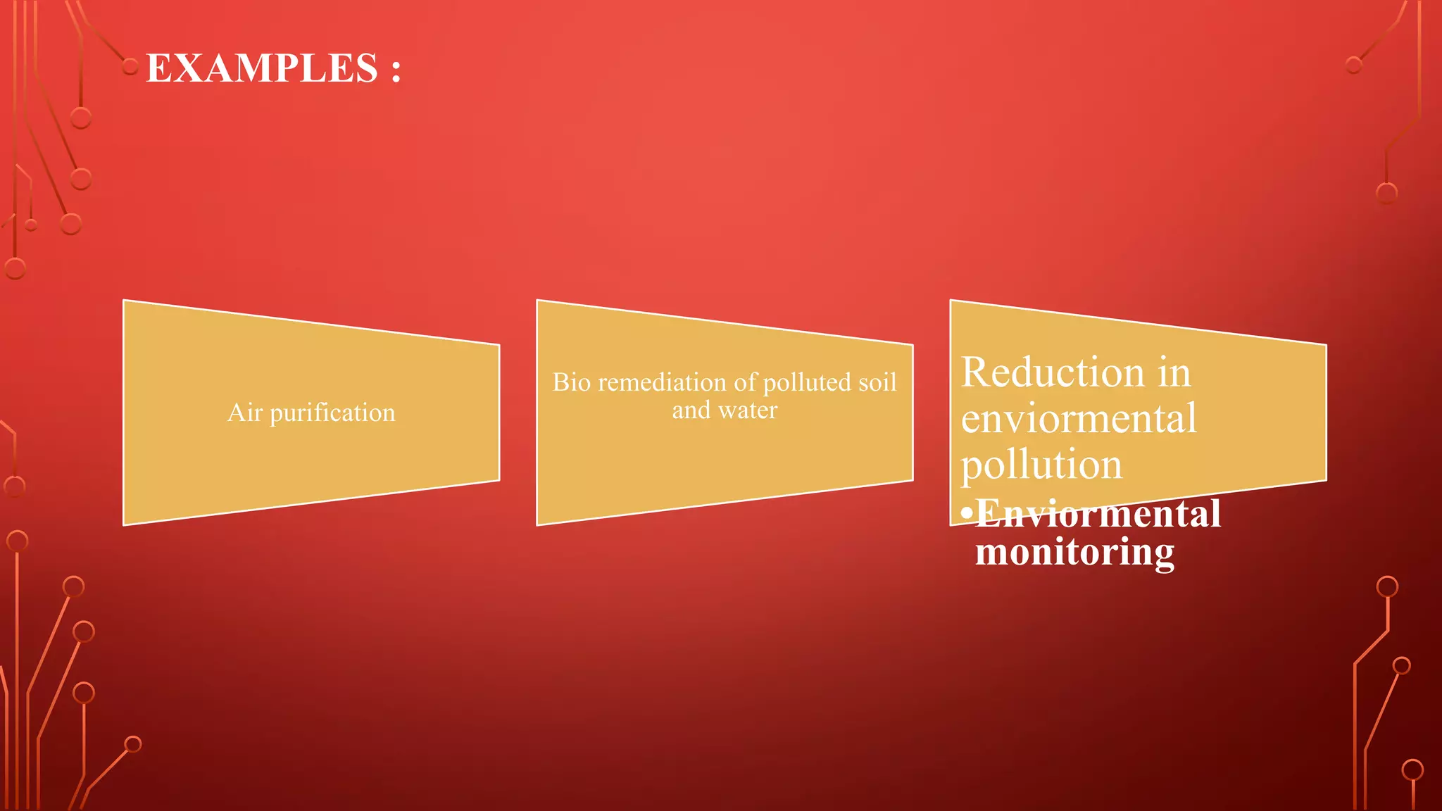 Role of biotechnology in environmental pollution | PDF