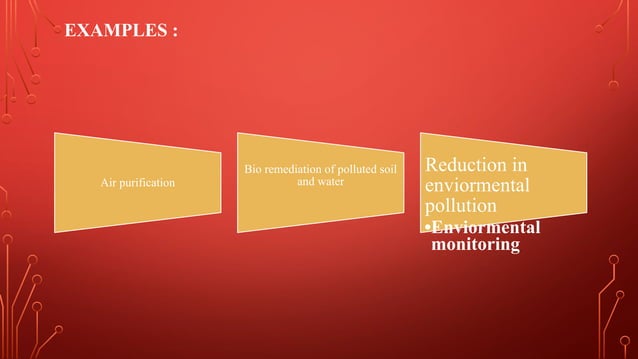 Role of biotechnology in environmental pollution | PDF