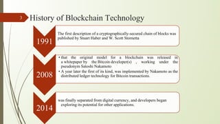 Blockchain Technology by : Ali H.Ahmed | PPT