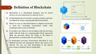 Blockchain Technology by : Ali H.Ahmed | PPT