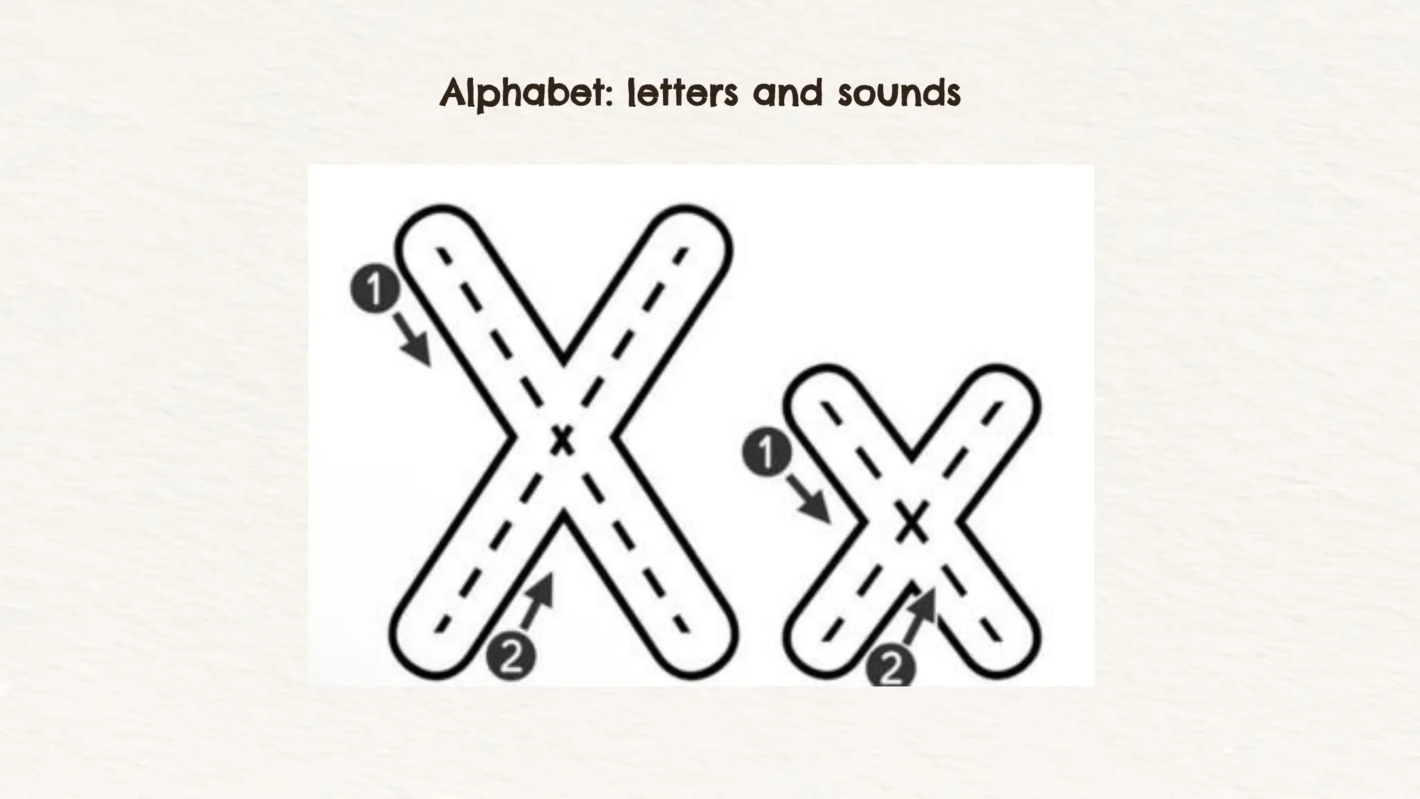 PHONEMIC AWARENESS LETTERS Q, Z, V, FOR TEACHING VOCABULARY | PDF