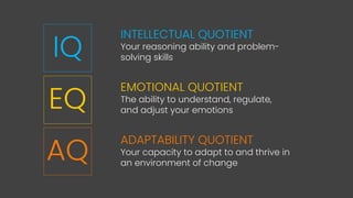 Adaptability Quotient - DevUp 2022.pdf | Technology & Computing