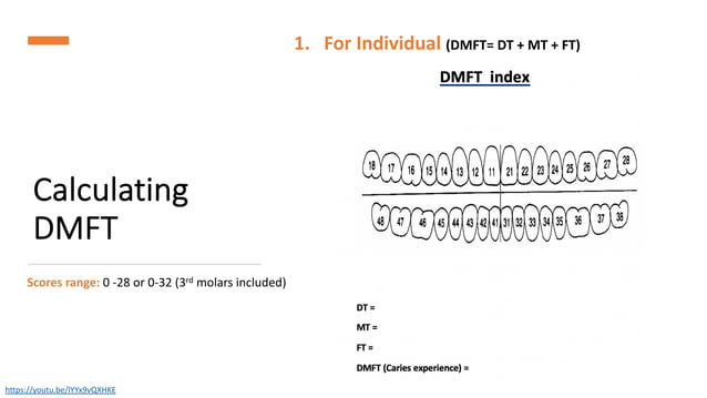 DMFT Index | PDF | Dental Health | Diseases and Conditions