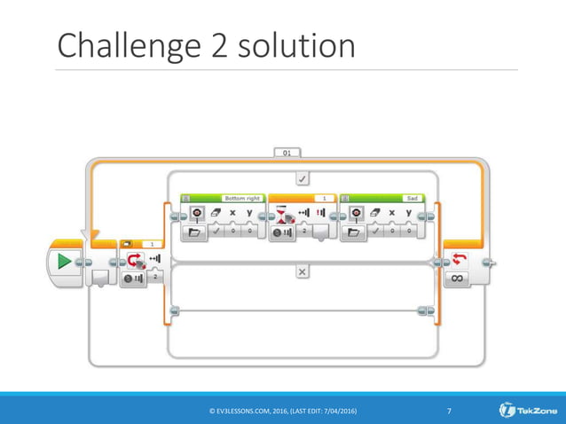 Aq switches2 - Beginner | PPT