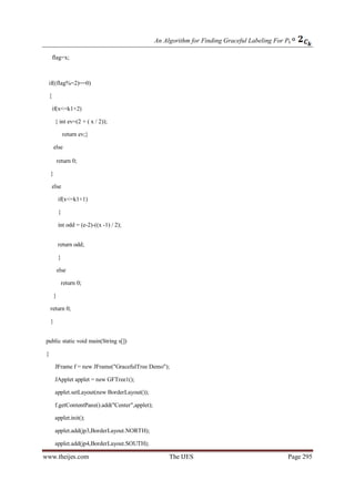 The International Journal of Engineering and Science (IJES) | PDF