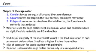 Cage fish farming and the basic principals.pptx