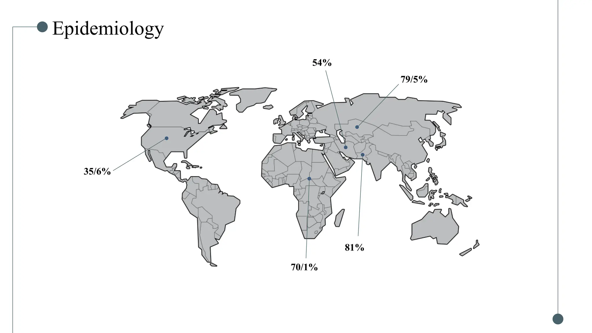 Diagnosis tests of Helicobacter pylori – PPT & pdf file | PPT