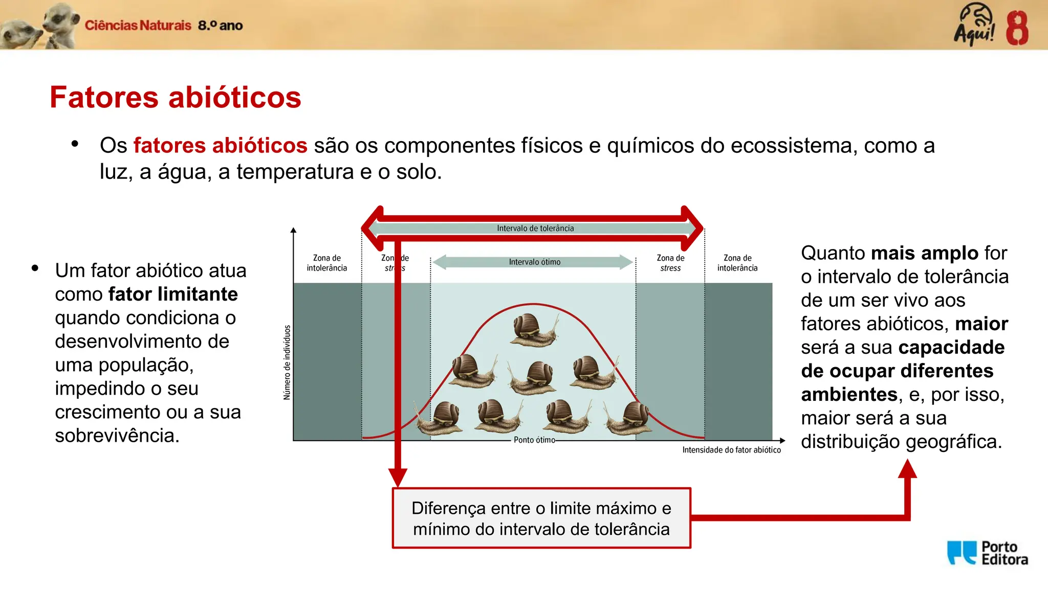 APRESENTAÇÃO CIÊNCIAS NATURAIS Fatores Abióticos 8ºano | PDF