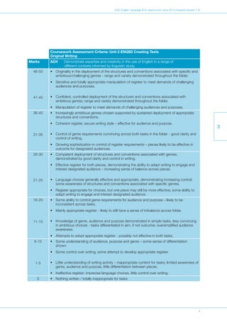 AQA English Language Markscheme | PDF