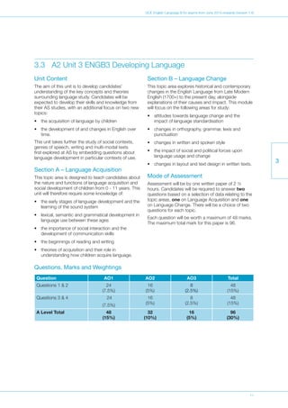 AQA English Language Markscheme | PDF