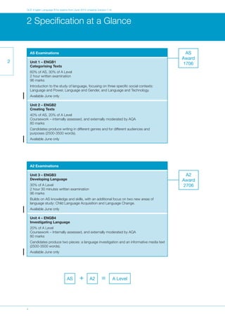 AQA English Language Markscheme | PDF