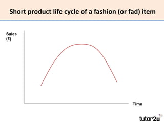 Marketing - Product Life Cycle | PPT