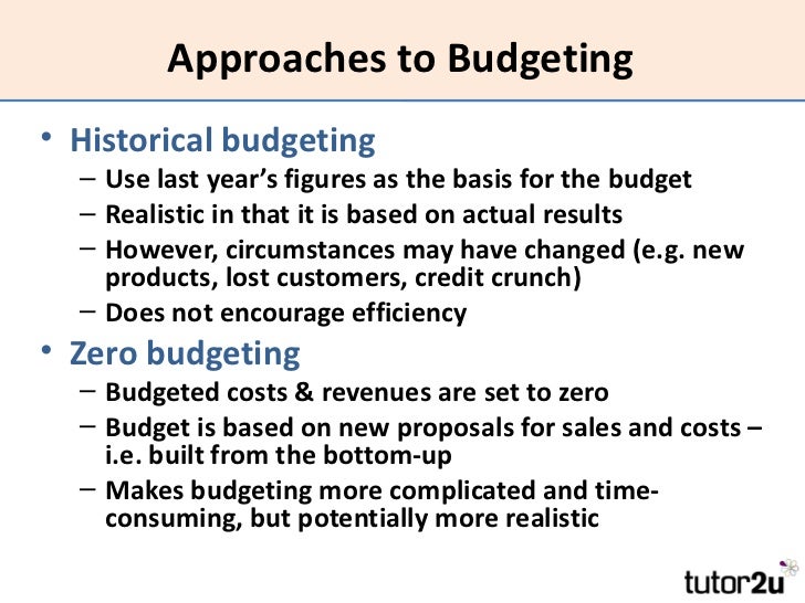 Finance - Using Budgets
