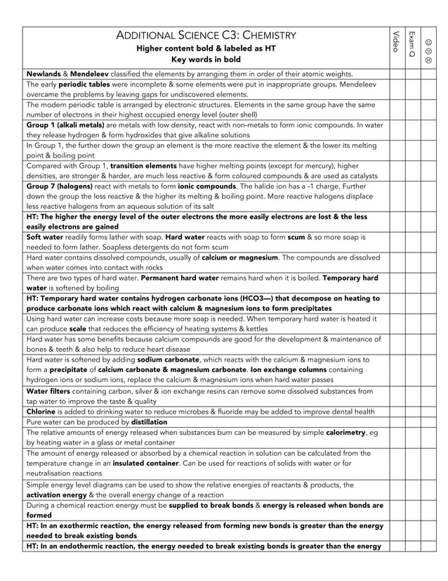 Aqa c3-checklist | PDF