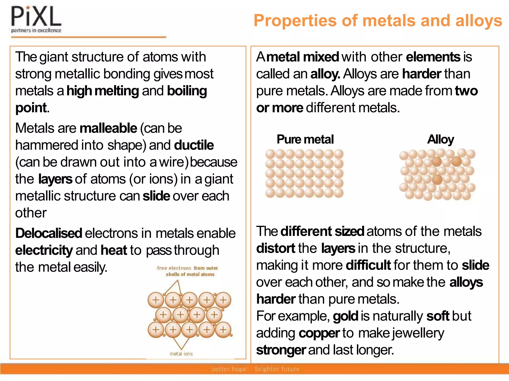 Aqa chemistry-bonding-structure-and-the-properties-of-matter-know it ...