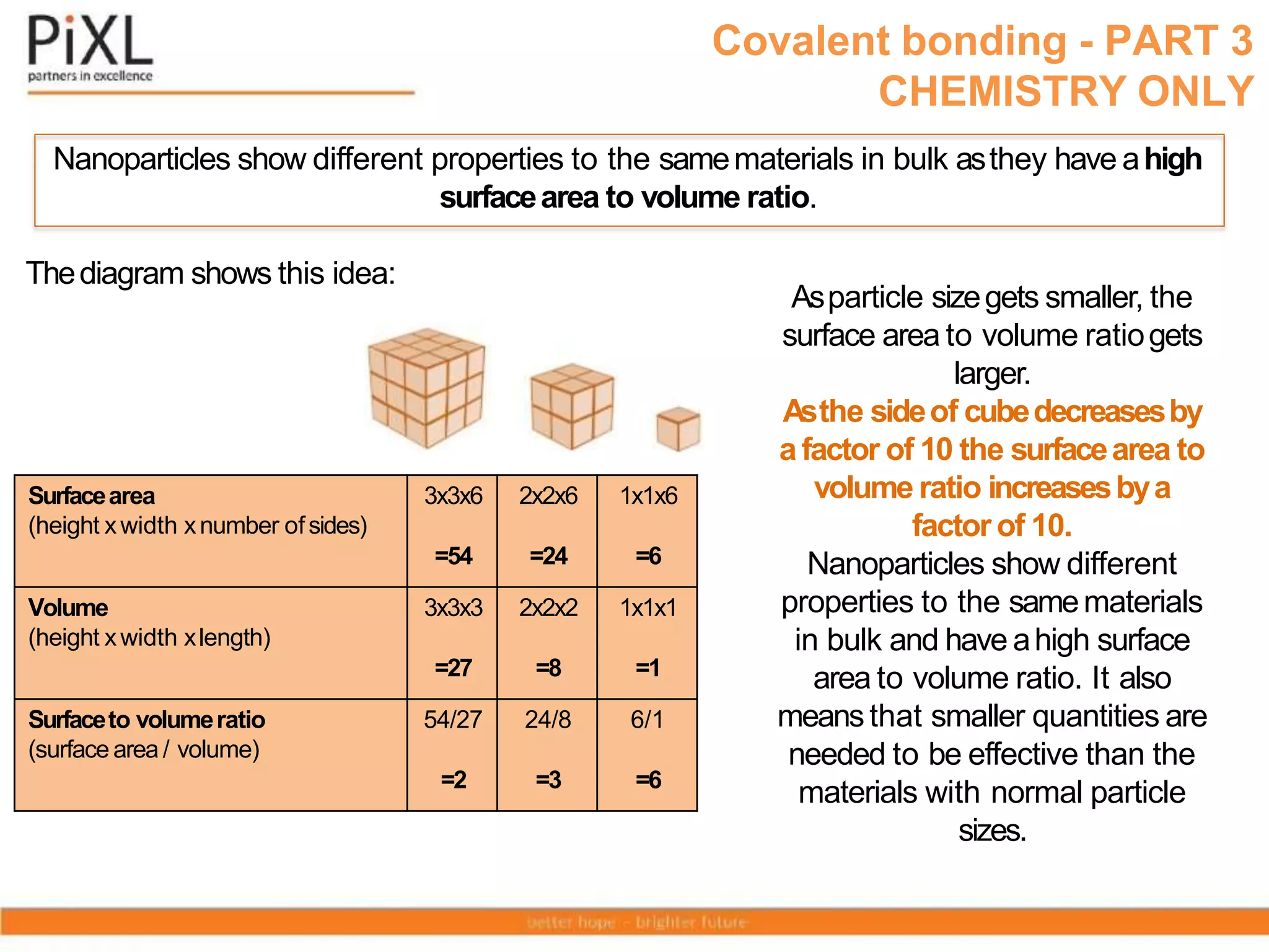 Aqa chemistry-bonding-structure-and-the-properties-of-matter-know it ...