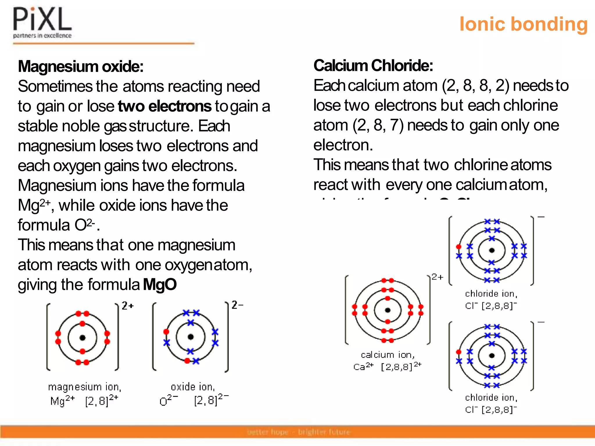 Aqa chemistry-bonding-structure-and-the-properties-of-matter-know it ...