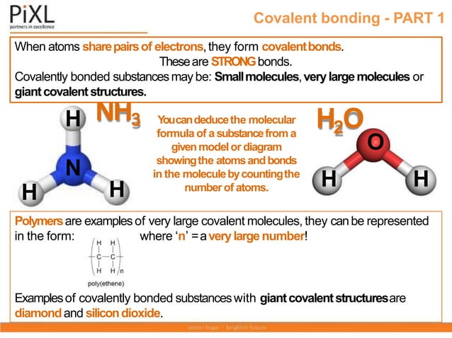 Aqa chemistry-bonding-structure-and-the-properties-of-matter-know it ...