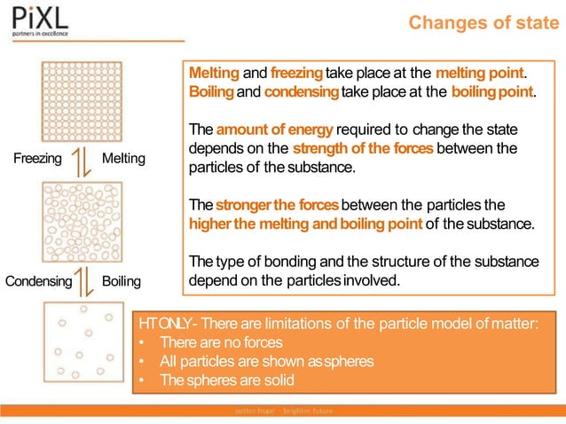 Aqa chemistry-bonding-structure-and-the-properties-of-matter-know it ...