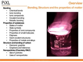 Aqa chemistry-bonding-structure-and-the-properties-of-matter-know it ...