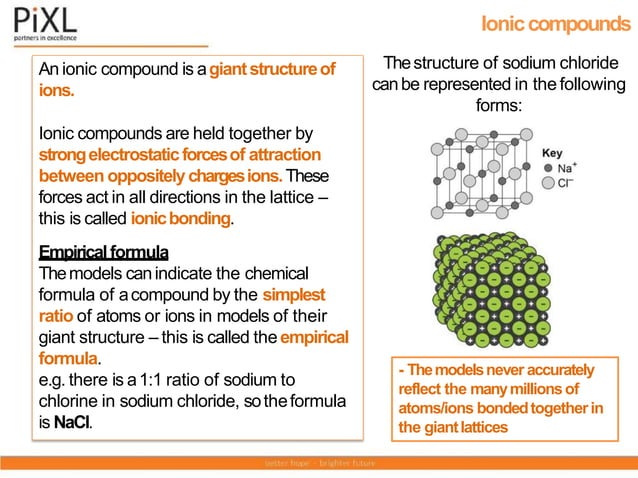 Aqa chemistry-bonding-structure-and-the-properties-of-matter-know it ...