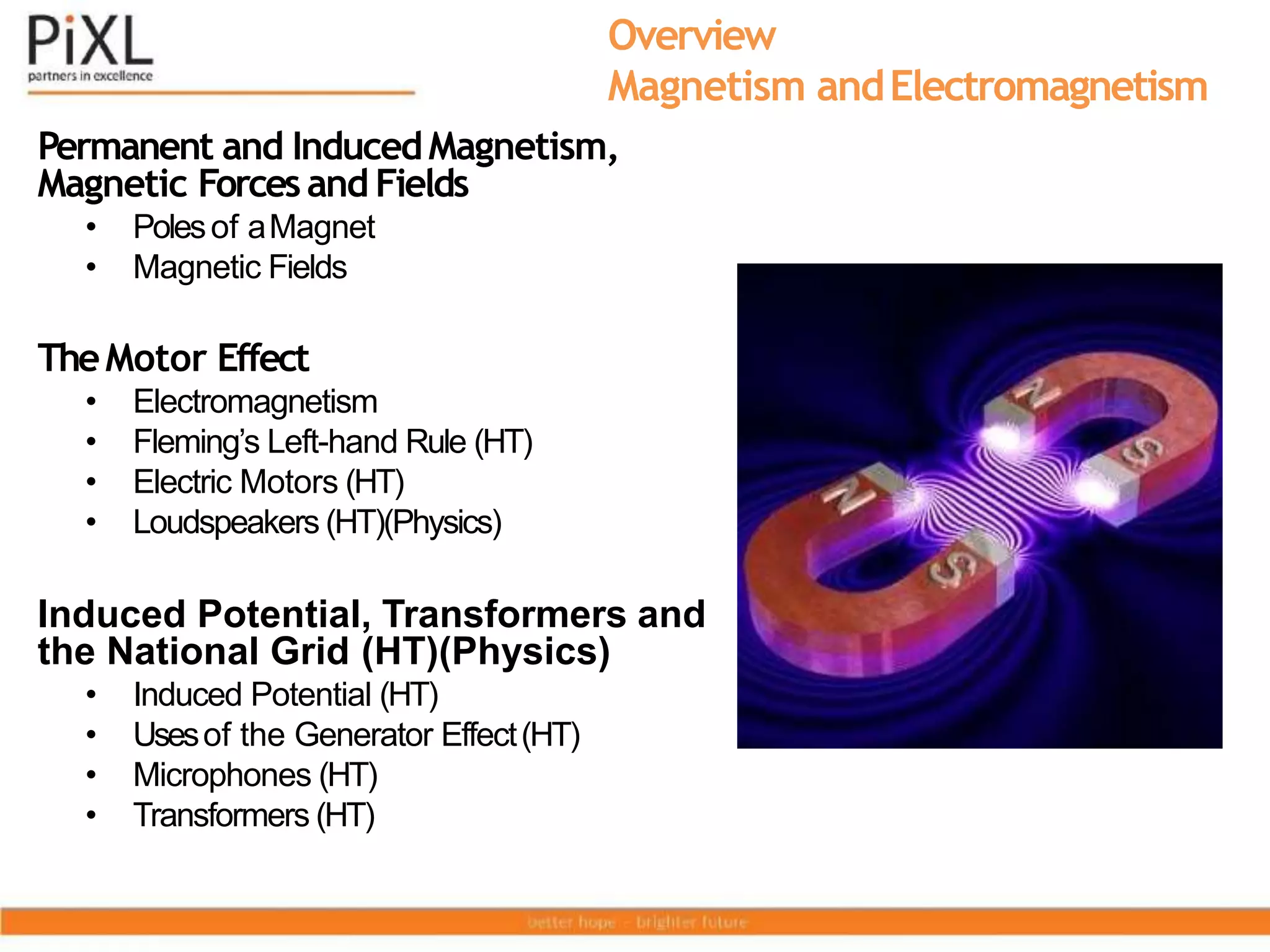 Aqa physics-magnets-and-magnetism-info only | PPTX