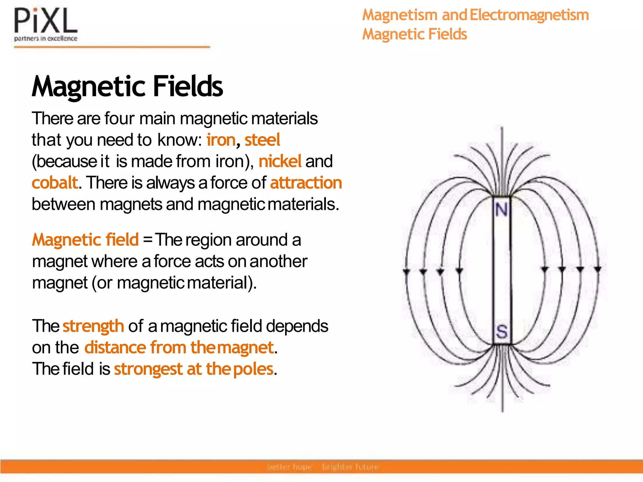 Aqa physics-magnets-and-magnetism-info only | PPTX