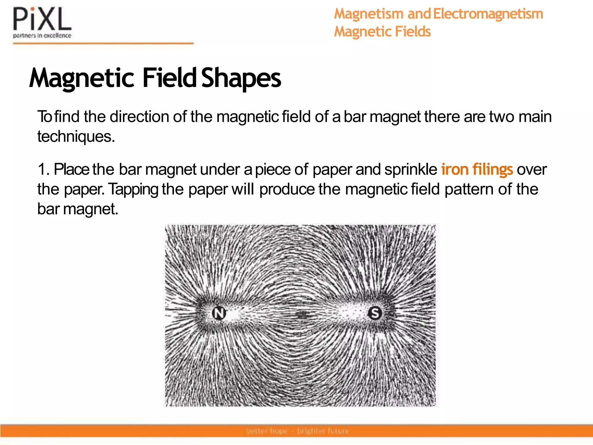 Aqa physics-magnets-and-magnetism-info only | PPTX