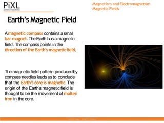 Aqa physics-magnets-and-magnetism-info only | PPTX