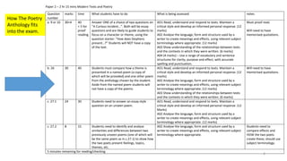 AQA-Poetry-Anthology completed booklet.. | PPTX