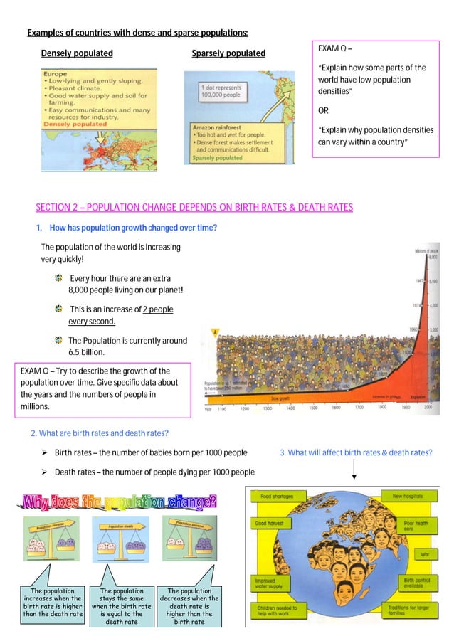 Aqa population-revision | PDF