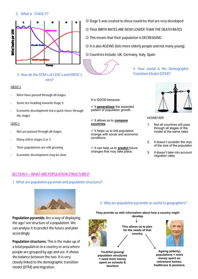 Aqa population-revision | PDF