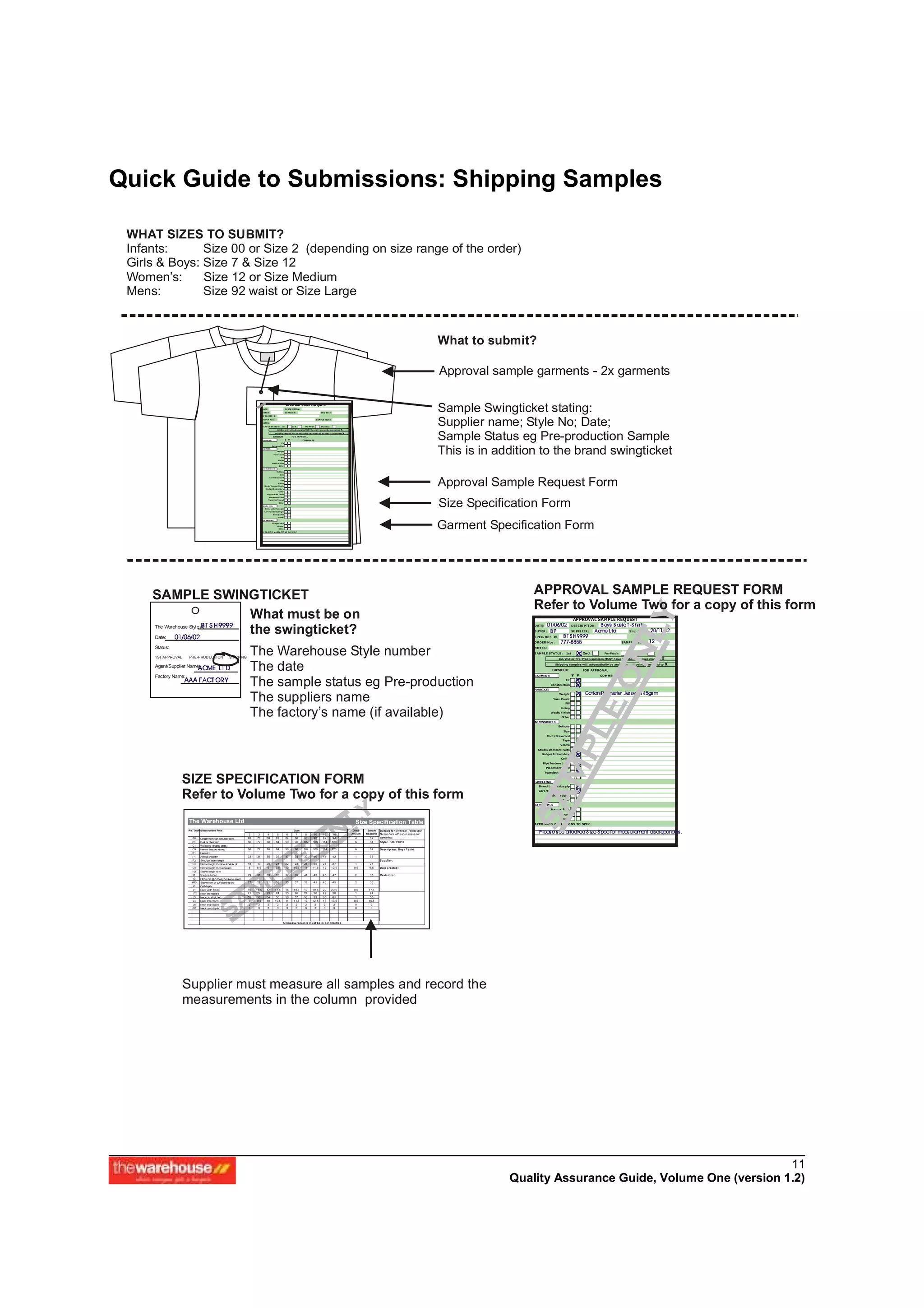Apparel quality assurance manual | PDF