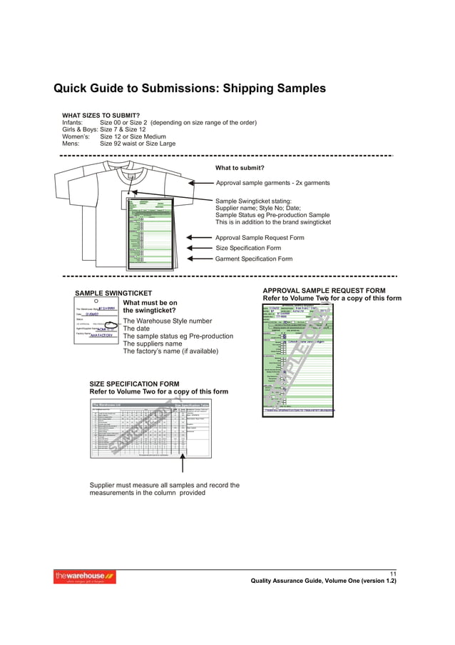 Apparel quality assurance manual | PDF | Manufacturing Industry ...